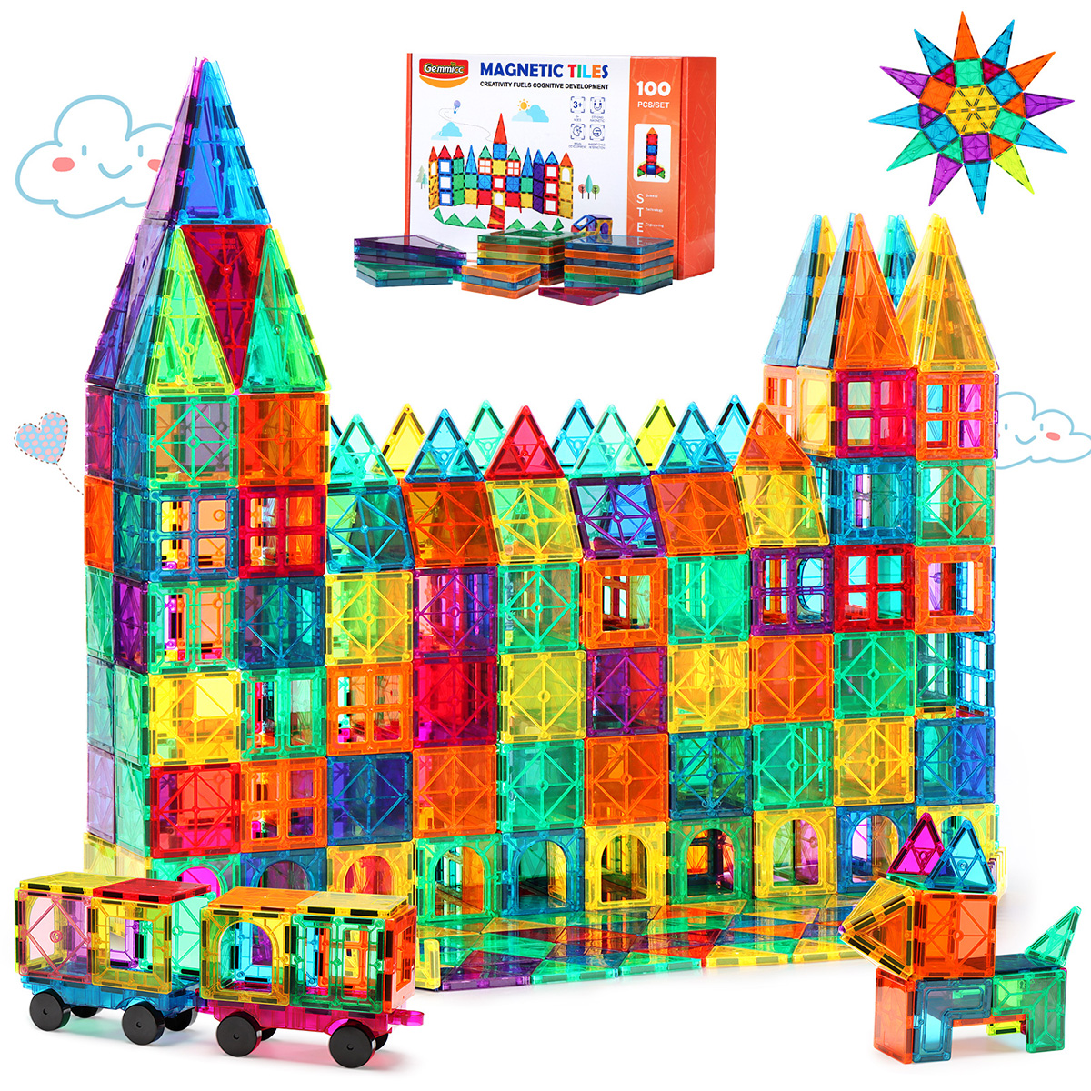 Products - View All Products on Gemmicc Site